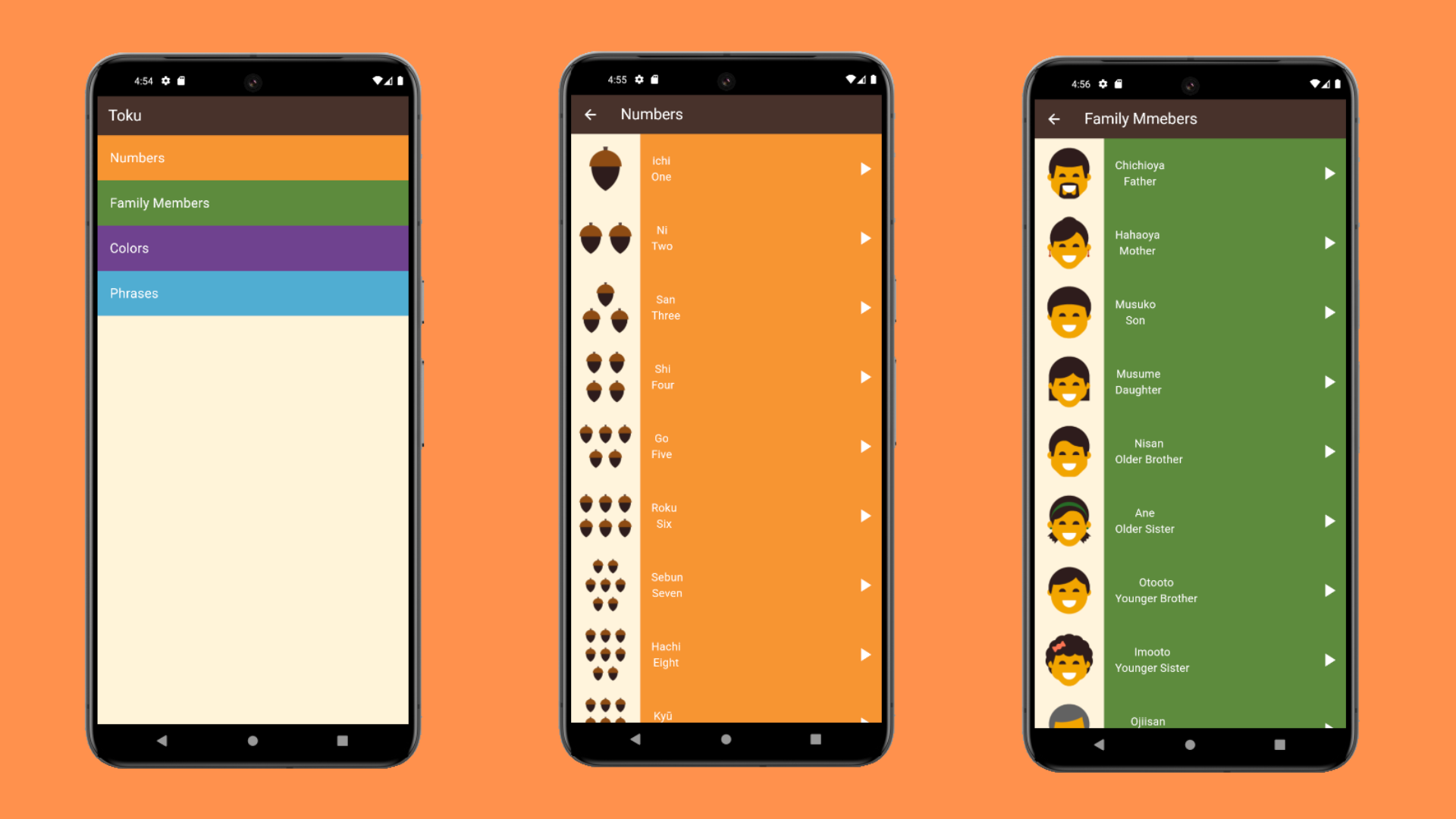 Portfolio | MuhaMmed Aly